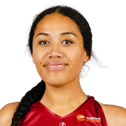 QLD State Teams | Basketball Queensland
