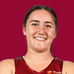 QLD State Teams | Basketball Queensland