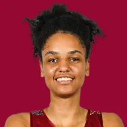 QLD State Teams | Basketball Queensland