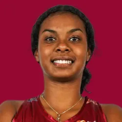 QLD State Teams | Basketball Queensland