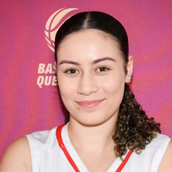 QLD State Teams | Basketball Queensland