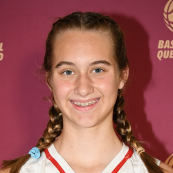 QLD State Teams | Basketball Queensland