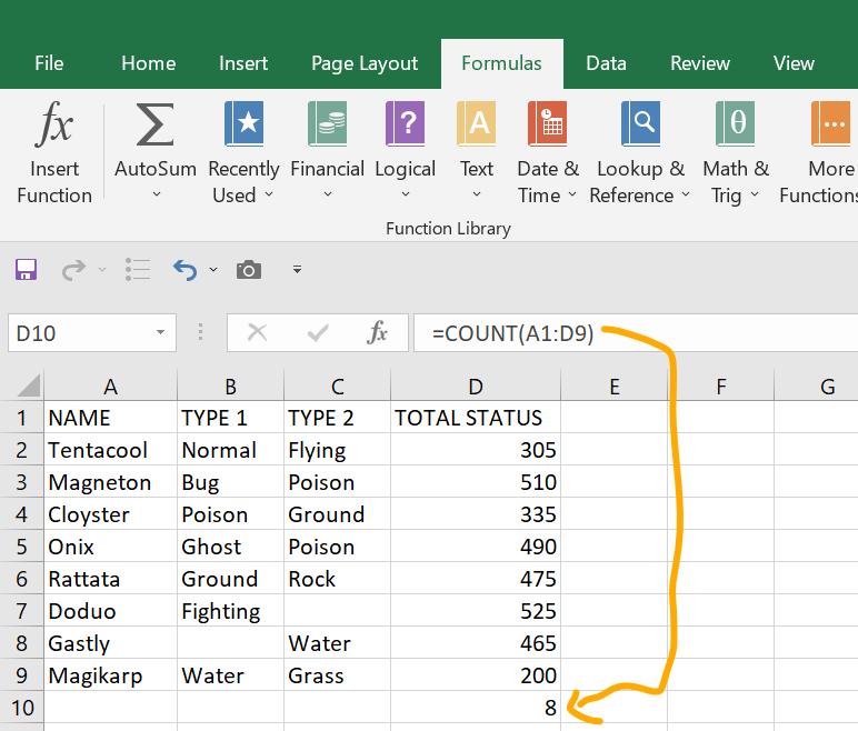 Advanced Level Excel Interview Questions and Answers