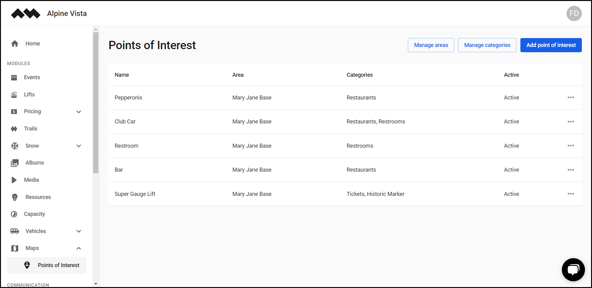 How to Access Points of Interest?