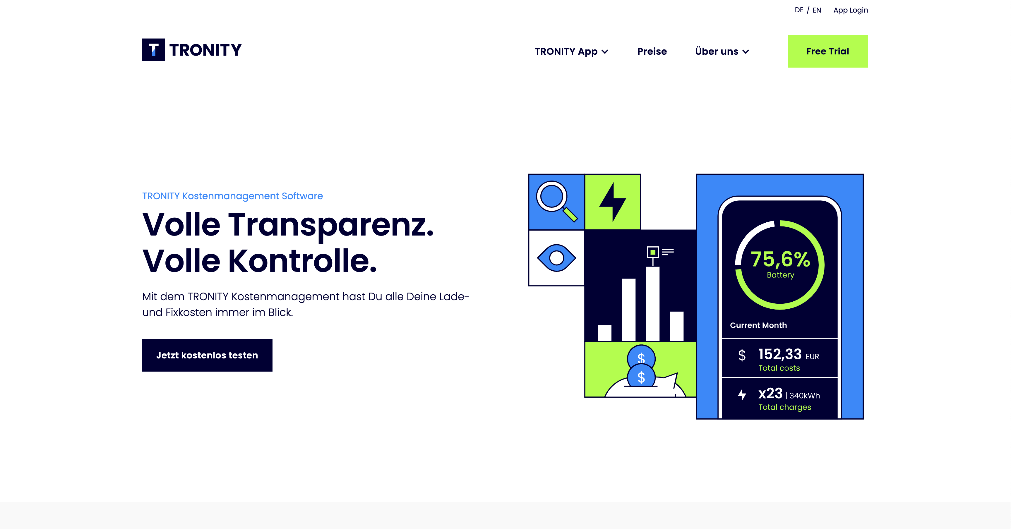 Volle Kostentransparenz für Dein E-Auto | TRONITY