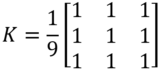 Face Detection & Blurring: A Comprehensive Guide