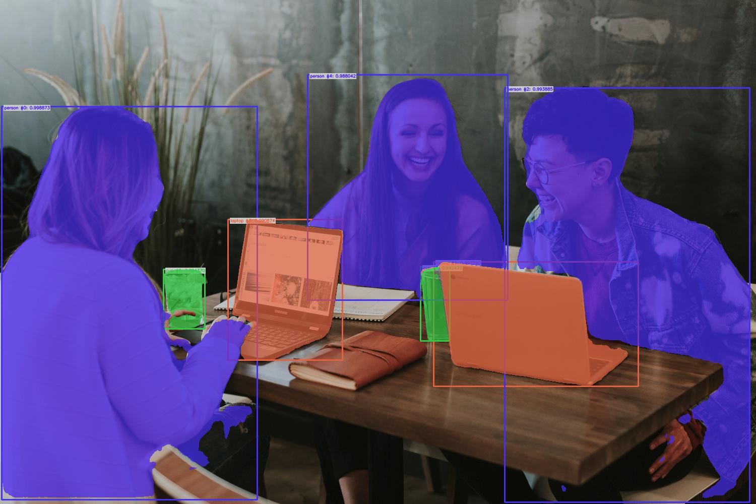 Mastering Detectron2: Installation & Features Guide