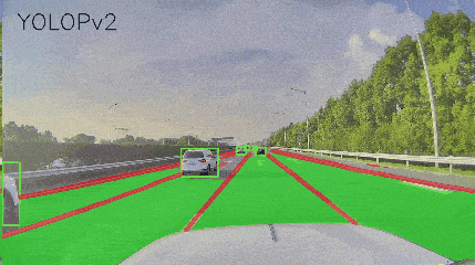 YOLOP v2 Explained: Mastering Panoptic Driving Perception