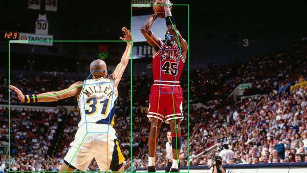 MMPose: A Comprehensive Guide to Streamlined Pose Estimation