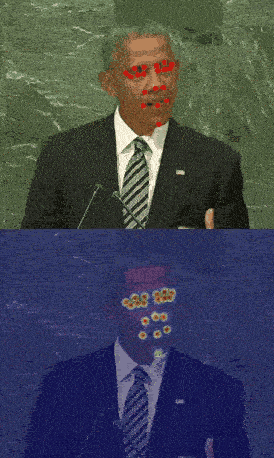 MMPose: A Comprehensive Guide to Streamlined Pose Estimation