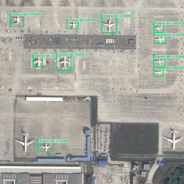 YOLOv7 Explained: A Comprehensive Guide to Object Detection