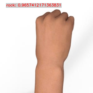 Mastering Classification Models: Train on Custom Dataset