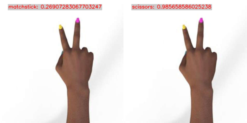 Mastering Classification Models: Train on Custom Dataset