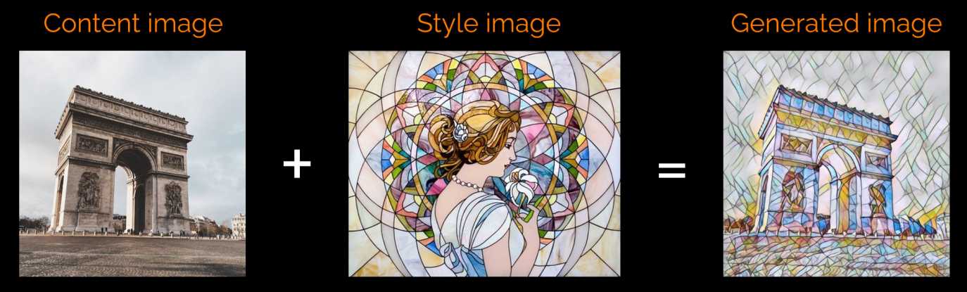 Mastering Neural Style Transfer: Techniques and Applications