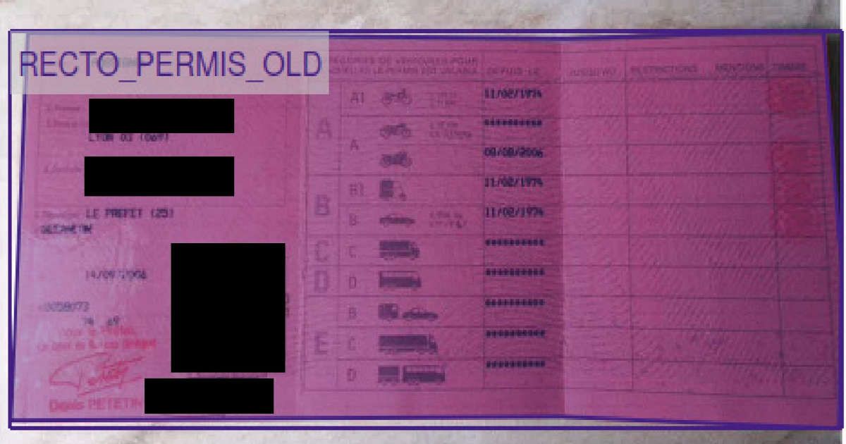 Optimizing ID Card Text Extraction with Deep Learning