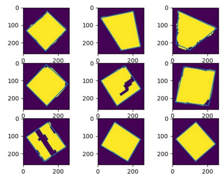 Optimizing ID Card Text Extraction with Deep Learning