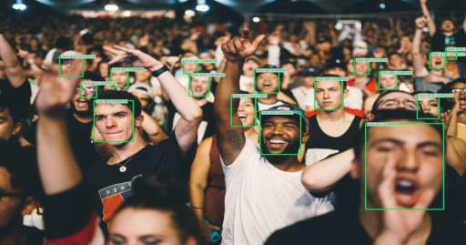 Face Detection & Blurring: A Comprehensive Guide