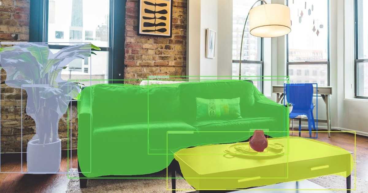 Ultimate Guide to Mask R-CNN: Architecture and Applications