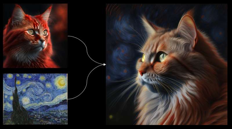 Kandinsky AI: Pioneering AI-Driven Image Synthesis