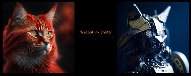 Kandinsky AI: Pioneering AI-Driven Image Synthesis