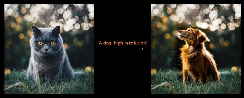 Kandinsky AI: Pioneering AI-Driven Image Synthesis