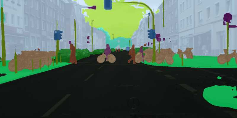 Master Mmsegmentation Guide To Mmseg Semantic Segmentation