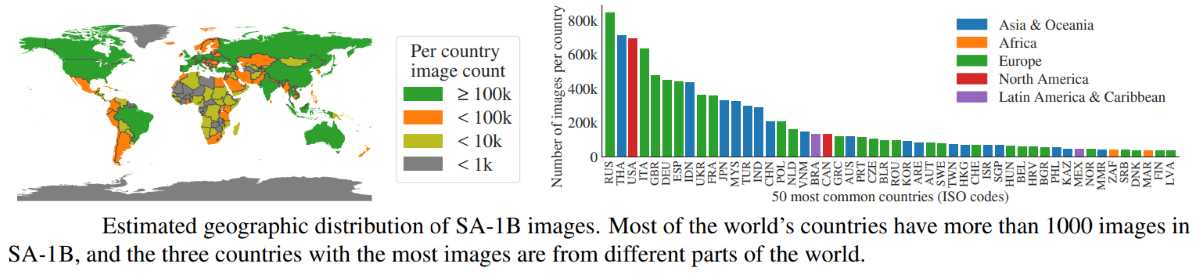 Stable Diffusion Inpainting with SAM: A Comprehensive Guide