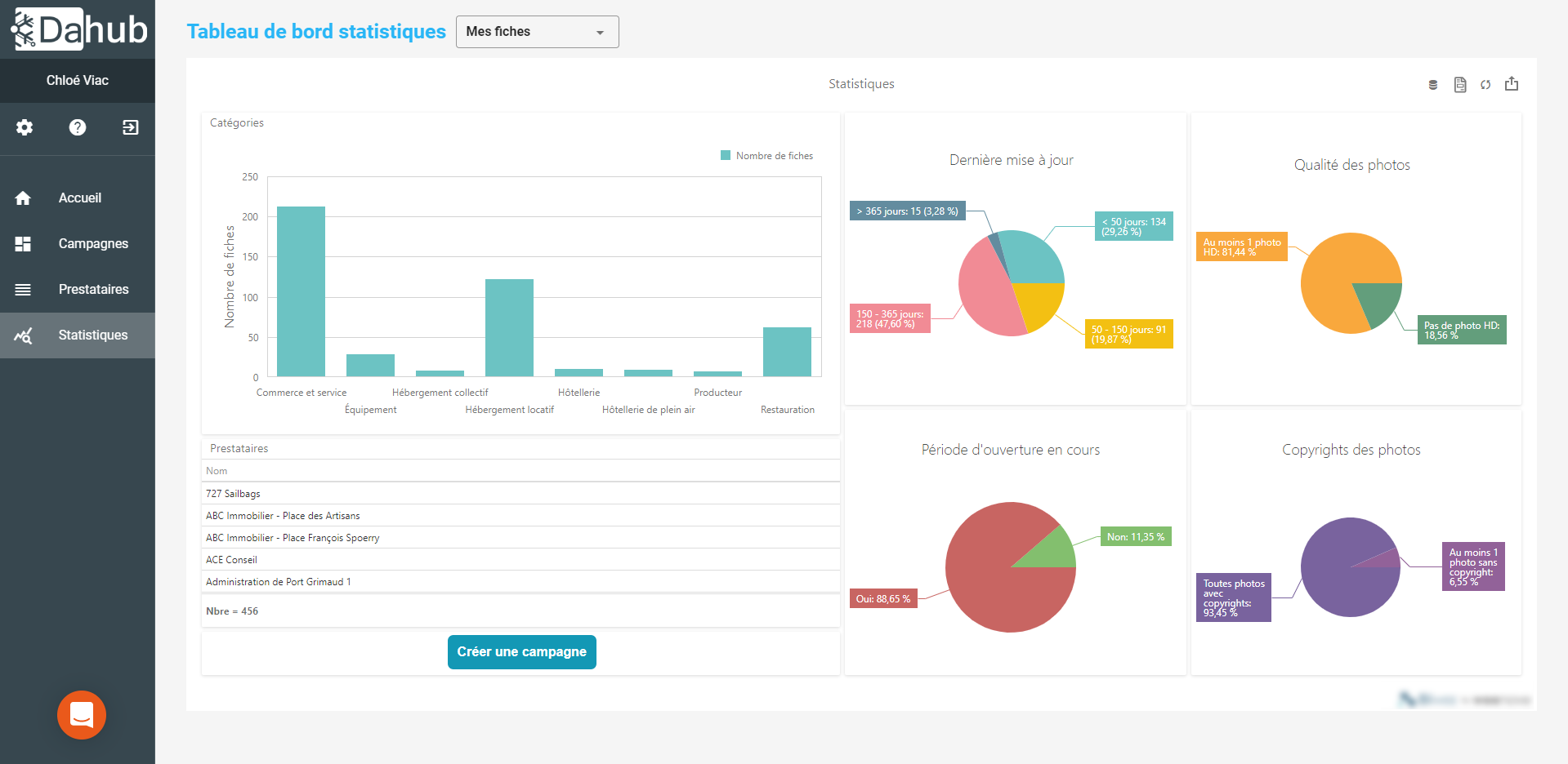 Better target your update campaigns with the quality chart