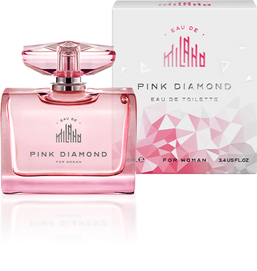 Private Label Perfume Manufacturers | K Luxury Fragrances