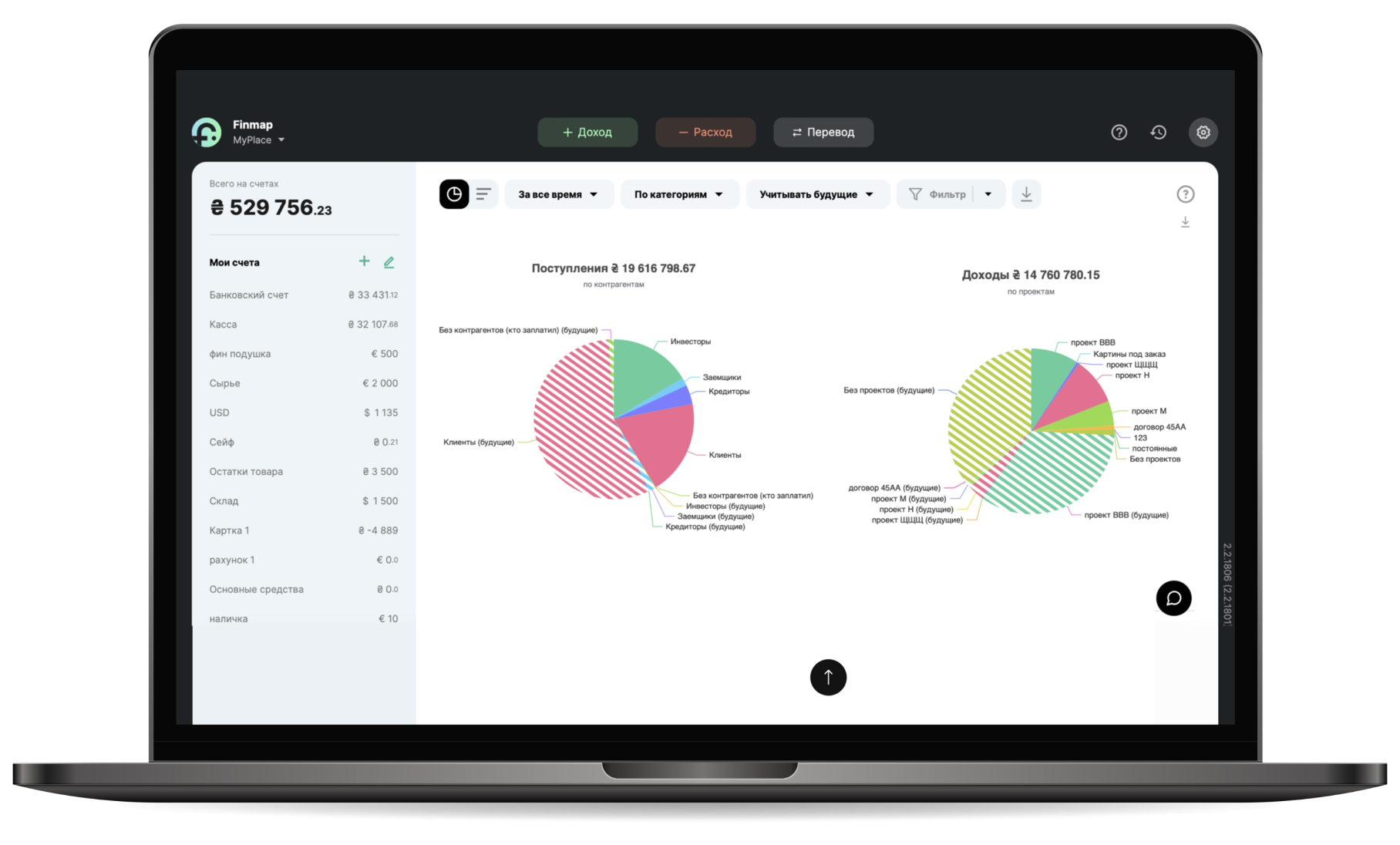 Finmap – простая программа для управленческого учета