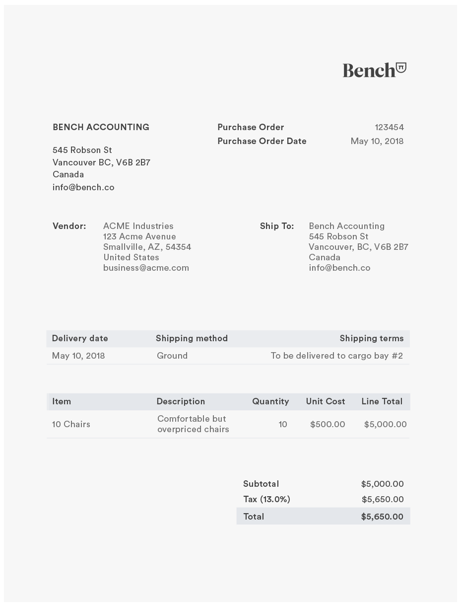 What Is A Purchase Order And How Does It Work 