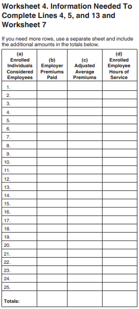 Maximize Tax Savings: A Quick Guide to IRS Form 8941 for Small Businesses"