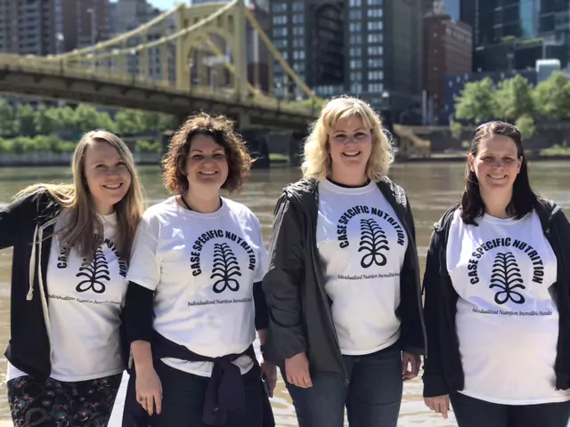 Performance Nutrition Coaching Services | Case Specific Nutrition®