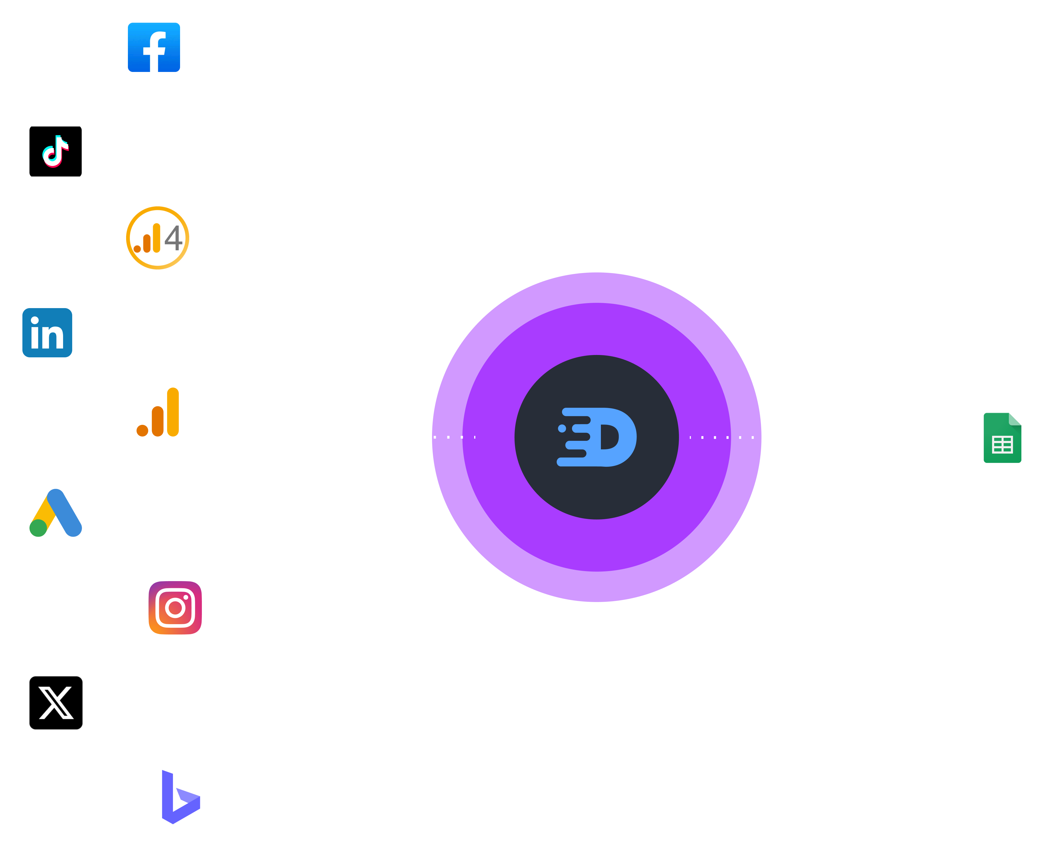 Detrics - Data Connector