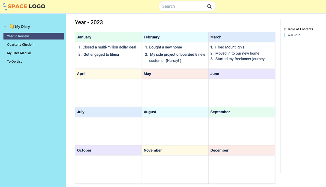 Build Powerful User Documentation with AI | Dewstack