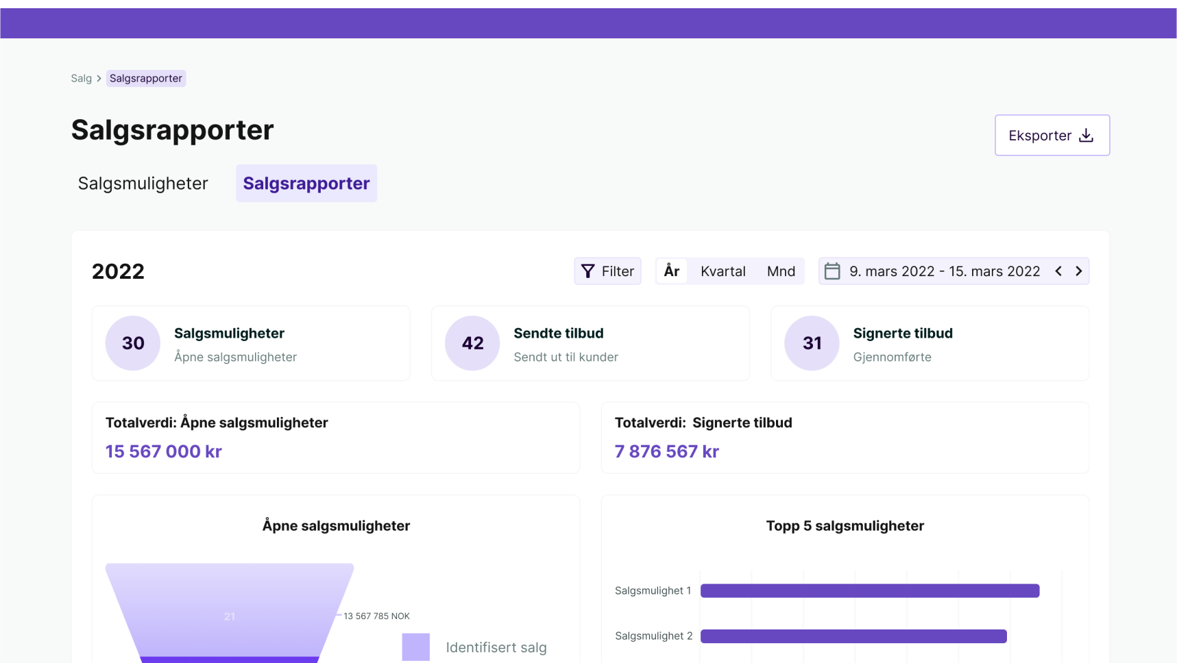Funksjoner | Skyworker
