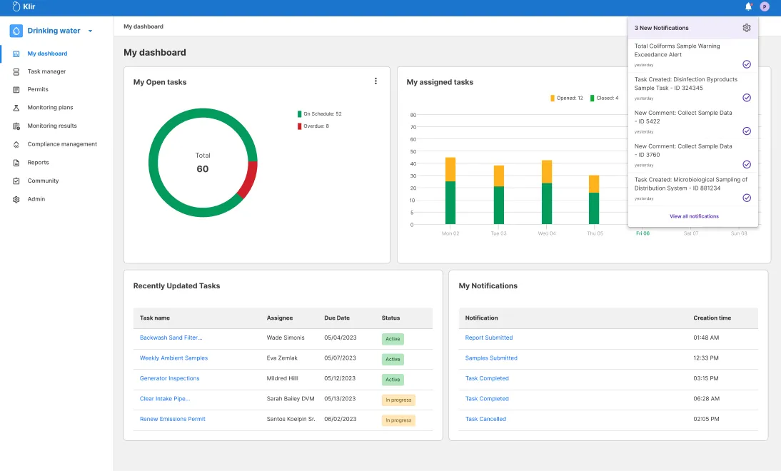 Klir: Compliance Management Software for Utility Leadership