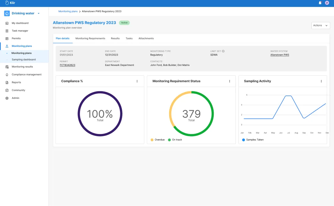 Klir: Compliance Management Software for Utility Leadership