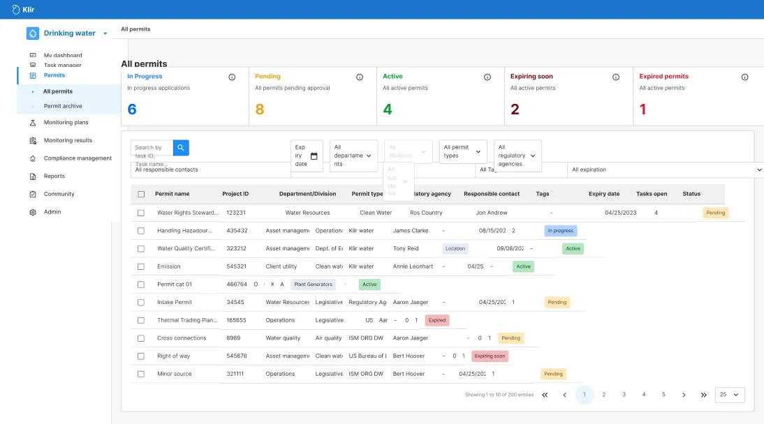 Klir: Compliance Management Software for Utility Leadership