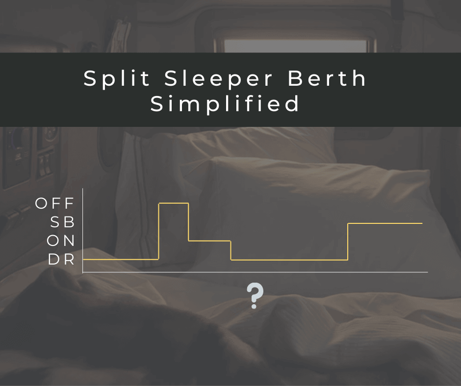 Split Sleeper HOS: Explanation & Example