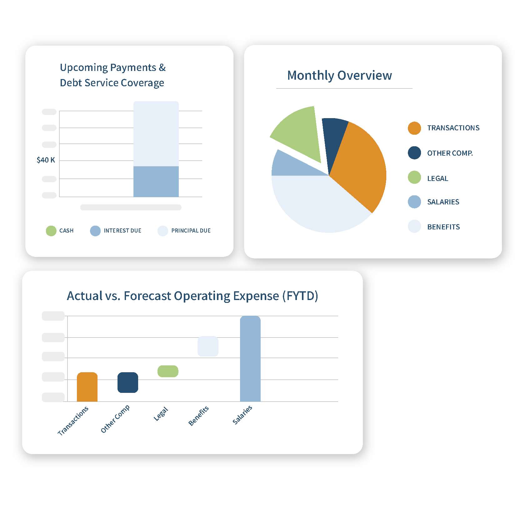 Platform | Banyan Infrastructure