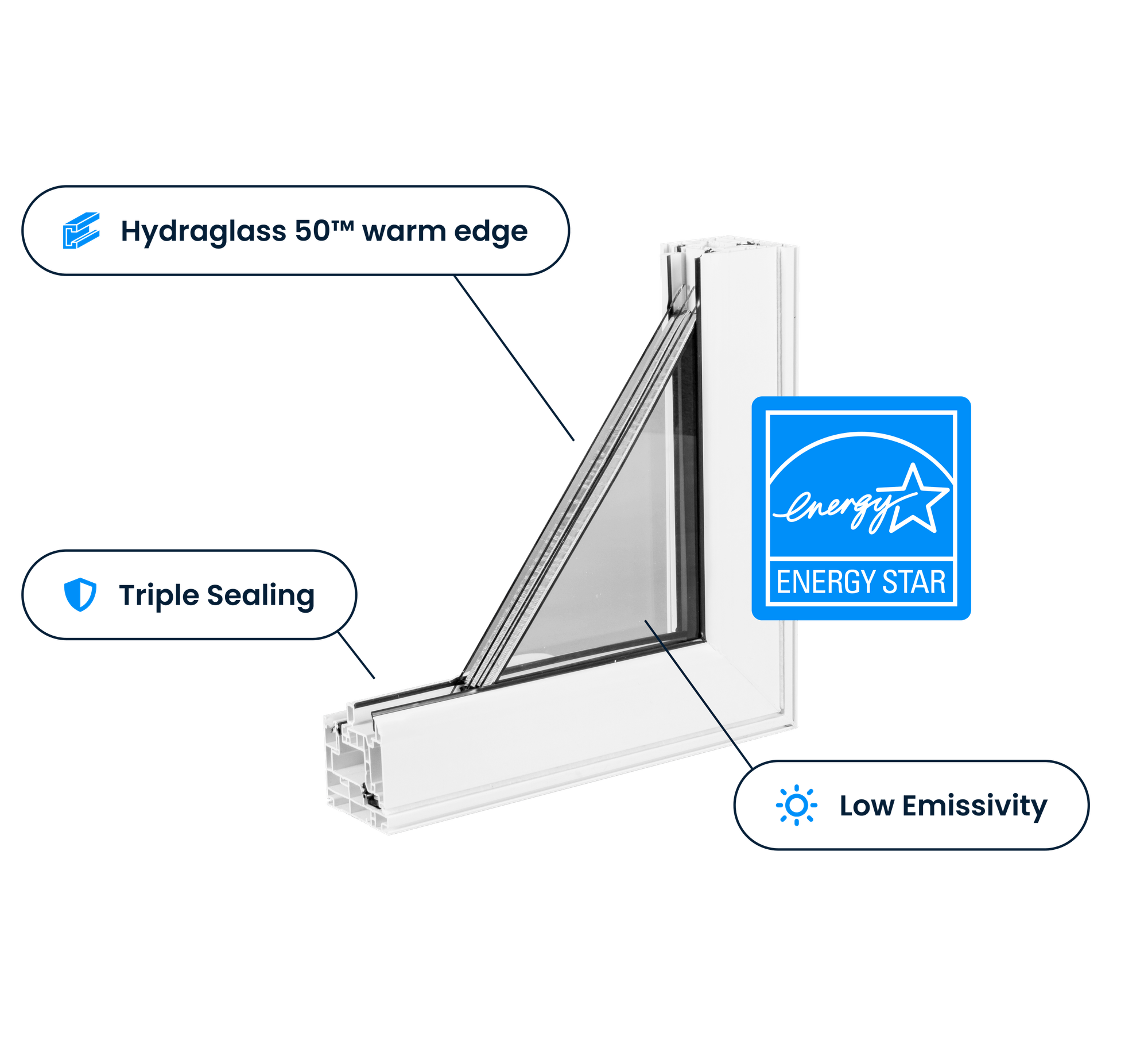 End Vent Slider Windows | Clera Windows + Doors
