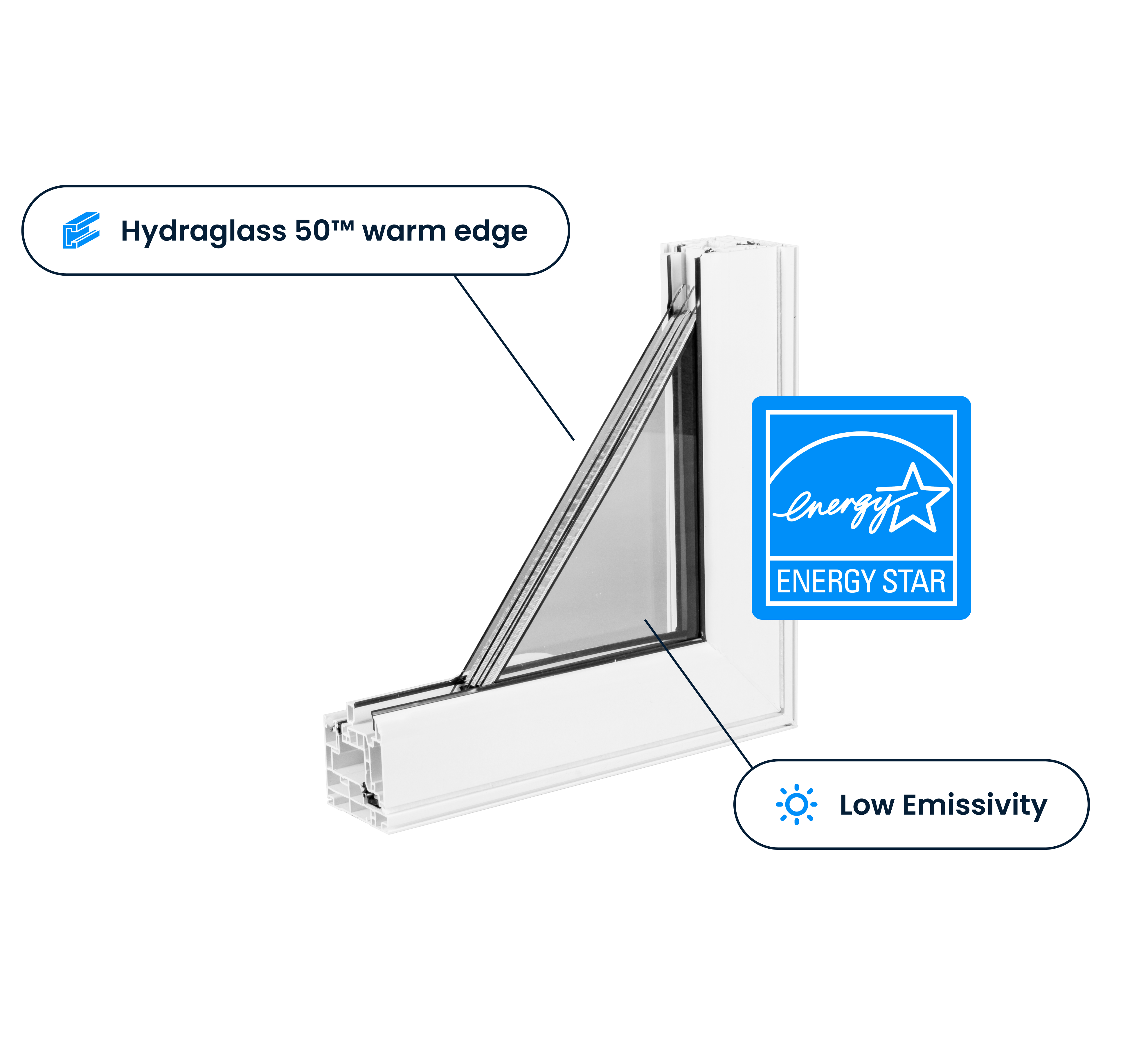 Vinyl Fixed Windows | Clera Windows + Doors