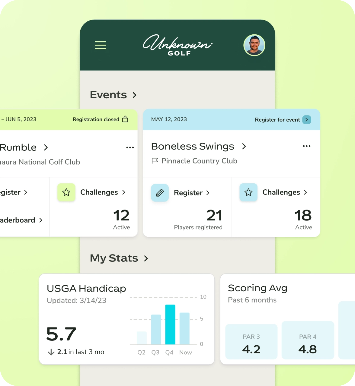 Unknown Golf Player Features Golf Scoring Software
