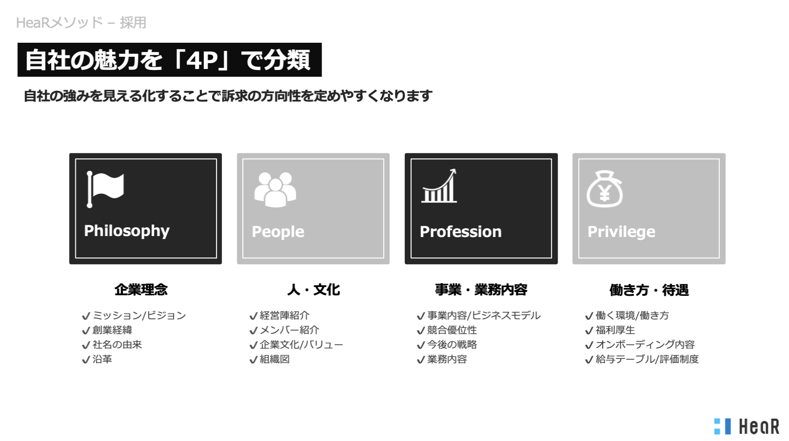 3C4P分析|採用活動や広報で使える人事戦略のフレームワークを公開 | HeaR inc.-企業の採用力向上を支援