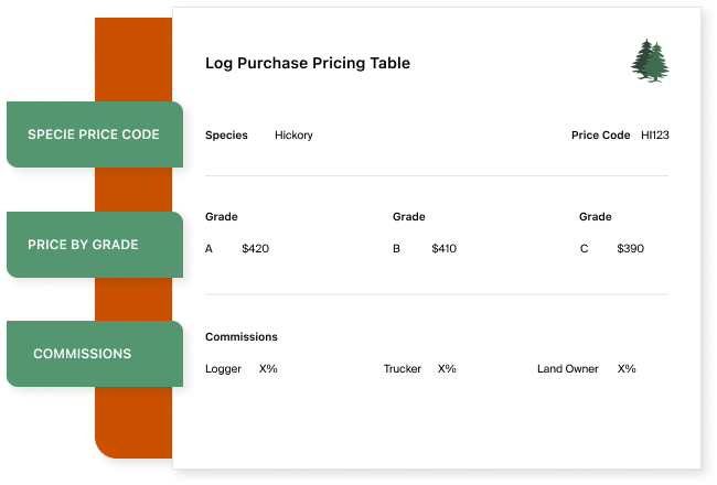 Inventory Management for Log Buyers :: Timbersoft
