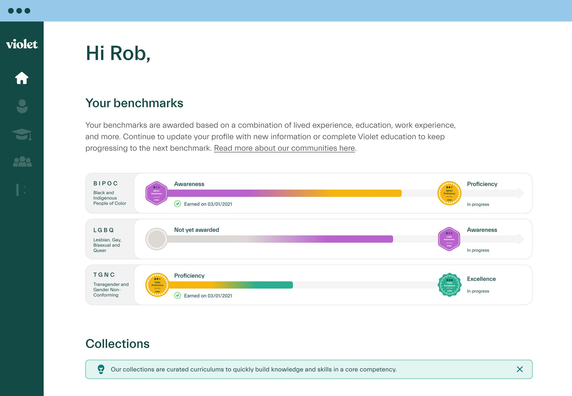 Violet | Book A Demo & Learn About Pricing