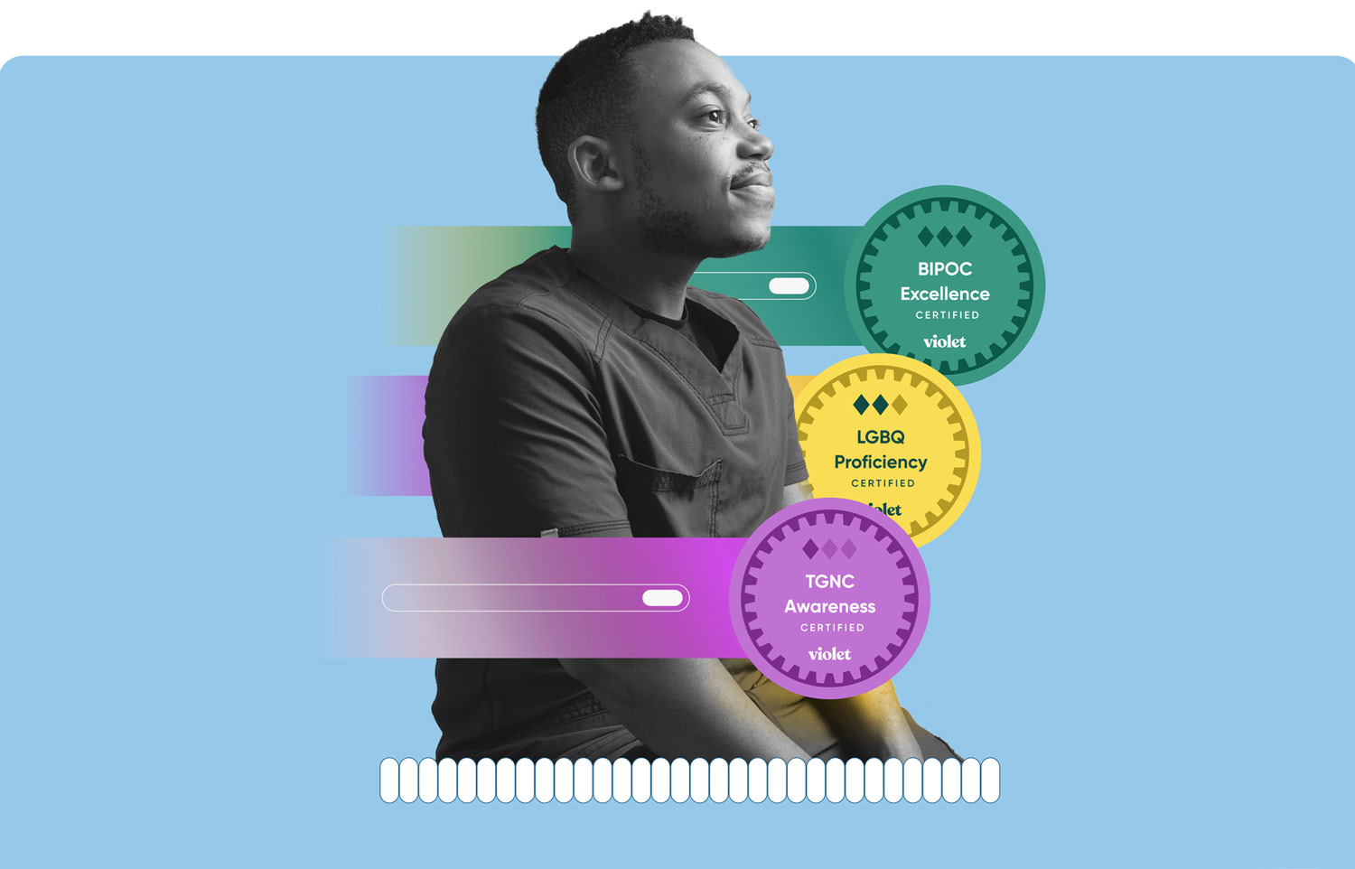 Violet | Health Equity Platform To Power Inclusive Care