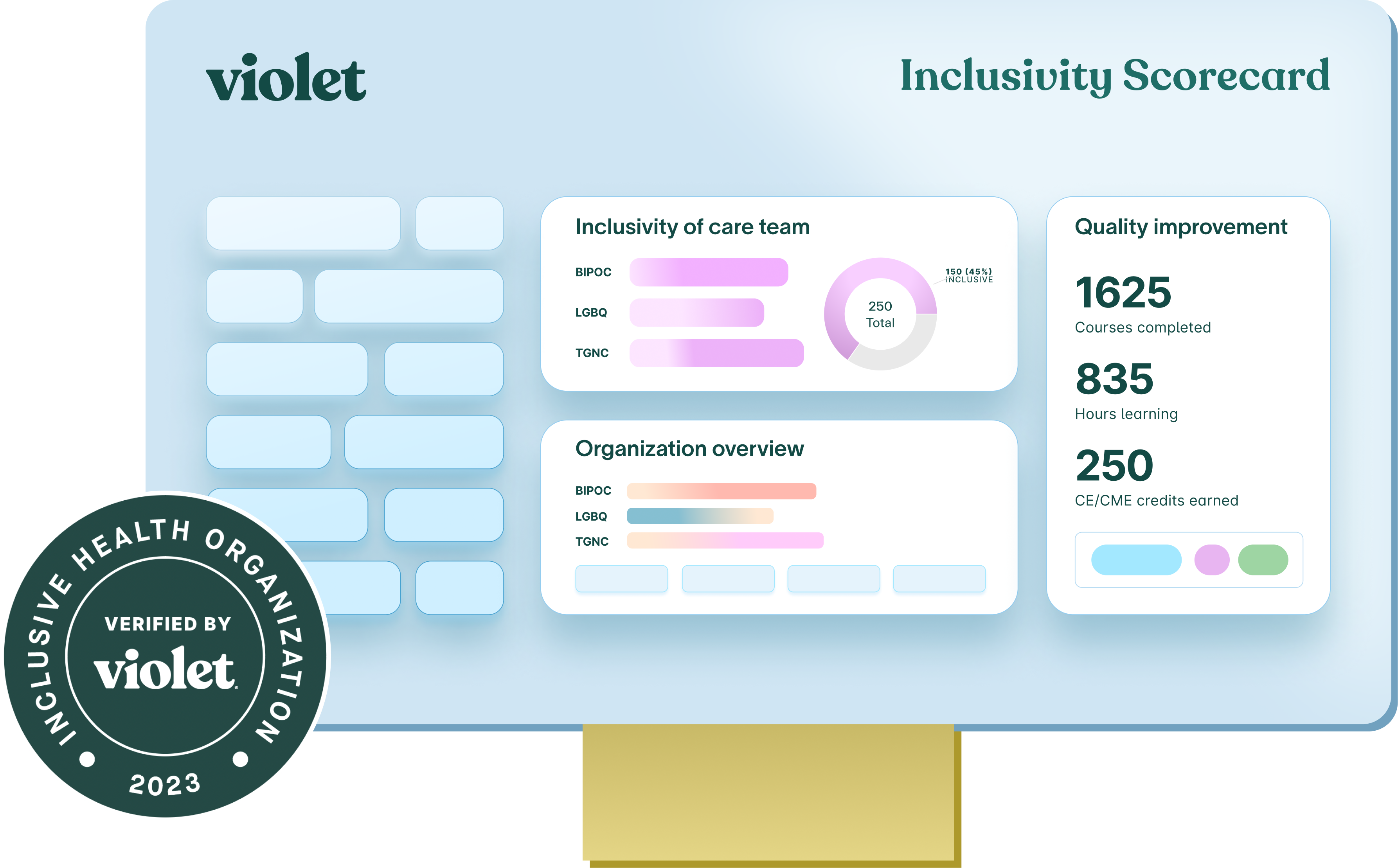 Violet | Discover Violet Benchmarks To Power Inclusivity