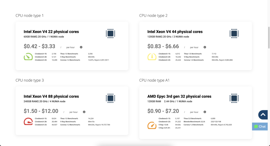 After Effects rendering farms detailed tests & comparasion